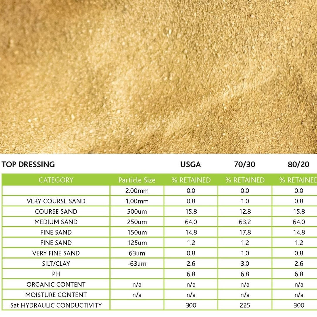 Fine Turf Top Dressing Kiln Dried USGA 70/30 Kiln Dried
